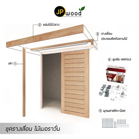 ชุดรางเลื่อน พร้อมอุปกรณ์ สำหรับประตูสูง2 00ม ไม้เนื้อแข็งสีอ่อน สไตล์มินิมอล พร้อมทำสี ไม่รวม
