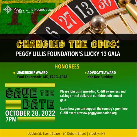 Peggy Lillis Foundation On Linkedin Please Join Us In Spreading C Diff Awareness Raising