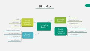 Blue And White Flow Chart With Squares PowerPoint Template Free