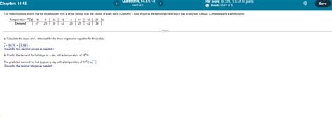 Solved A Calculate The Slope And Y Intercept For The Linear Chegg