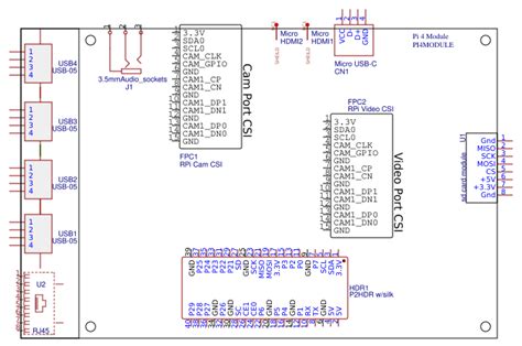RASPBERRY PI MODEL B SCHEMATIC Resources EasyEDA