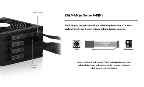 Zalman ZM800-EBTII(WATTTERA800W) +80 Plus Gold Yüksek Koruma Fiyatı