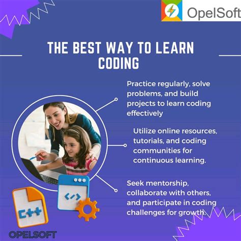 Opelsoft On Linkedin Javascript Codingcommunity Javaprogramming Codingtips Learnjavascript