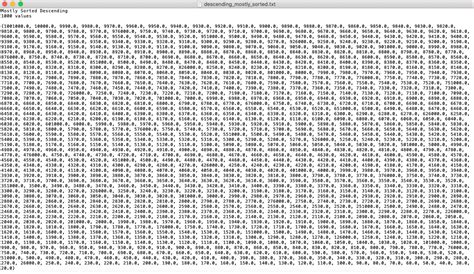 Solved Task Functions Or Classes Are Ok Create An Array Chegg Com