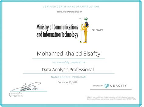 Mohamed Elsafty On Linkedin Dataanalysis 12 Comments