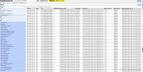 Filebeatkafkalogstashelasticsearchkibana 构建日志分析系统 阿里云开发者社区