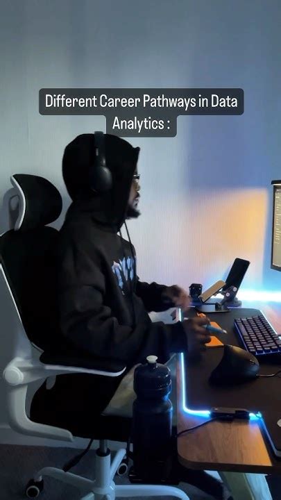 Career Path Ways In Data Analytics Data Dataanalytics Datascience