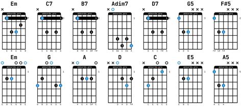 В наших глазах аккорды на гитаре схема боя текст песни разбор для начинающих • Кино Виктор Цой