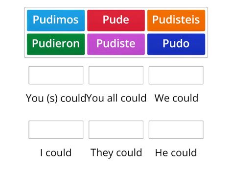 Poder In The Preterite Une Las Parejas