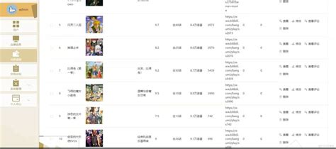 基于协同过滤的动漫推荐系统设计与实现【java或python】—计算机毕业设计源码lw文档毕设大神的技术博客51cto博客