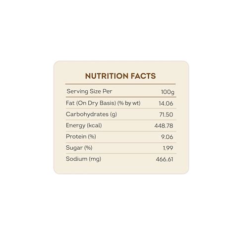 Toku Moku Fox Nuts Pudina And Chaat Masala Flavour Natural And