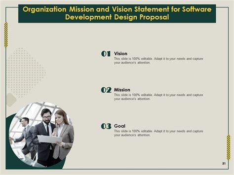 Software Development Design Proposal Powerpoint Presentation Slides Presentation Graphics