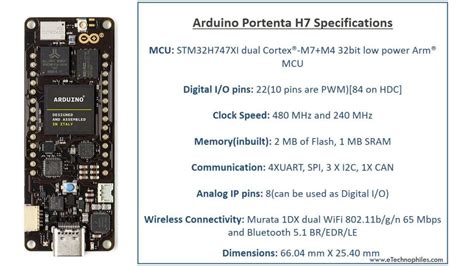Arduino Portenta H7 Introduction Pinout Board Layout Specs And Programming