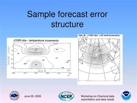 Ppt Data Assimilation Methods Experience From Operational Meteorological Assimilation