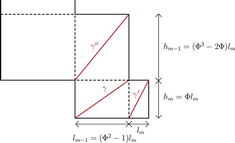 Figure 16 From Algebraic Intersection Lengths And Veech Surfaces Semantic Scholar
