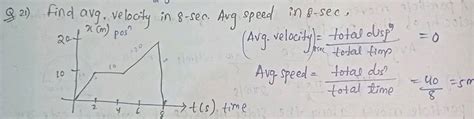 Q21 Find Avg Velocity In 8 Sec Arg Speed In 8 Mathrm{sec} Begin{arr
