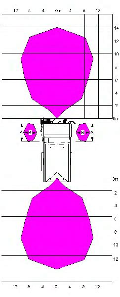 Cat Detect Object Detection General Information Caterpillar