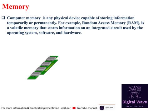 Troduction To C Programming Ppt