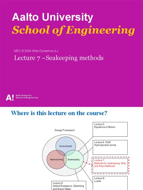 Seakeeping Methods Lecture Alto University Download Free Pdf