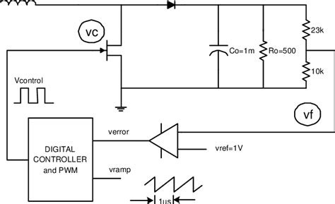 Boost V To V Switch Mode Power Supply With Digital Control The Download Scientific