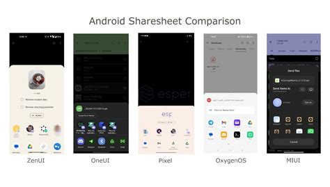 Android 14 Could Bring A More Consistent Share Menu Experience