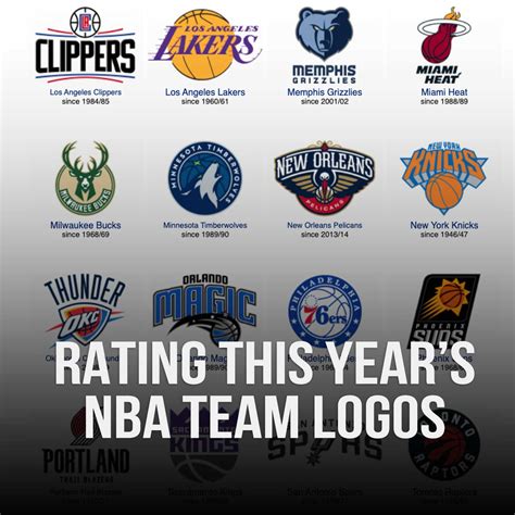 New Nba Logos 2022