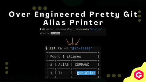 Git Alias Over Engineered Pretty Git Alias Printer — Akshay Raj Gollahalli