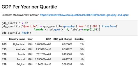 Transform Reality With Pandas Towards Data Science