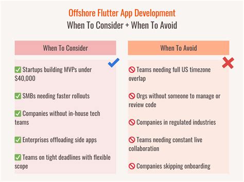 How To Hire Offshore Flutter App Development Experts Guide