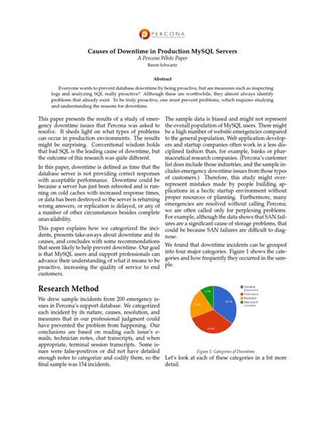 Causes Of Downtime In Mysql Pdf My Sql Databases