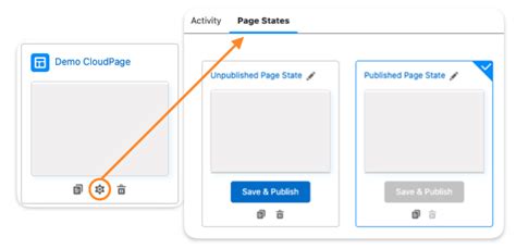 Marketing Cloud Cloudpages Default Page State Salesforce Stack