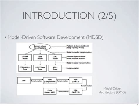 presentation of the instance model bus ppt