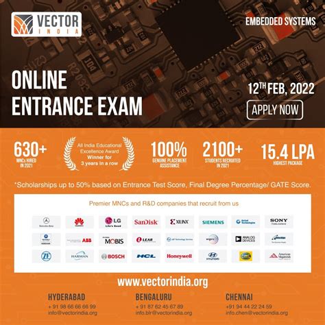 Vectorindia Embeddedsystem Embeddedsystems Entranceexam