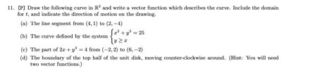 Solved 11 P Draw The Following Curve In R And Write