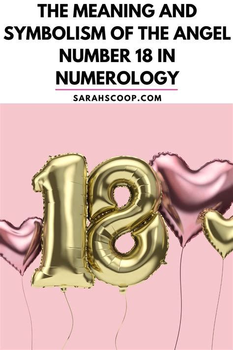 Number Images