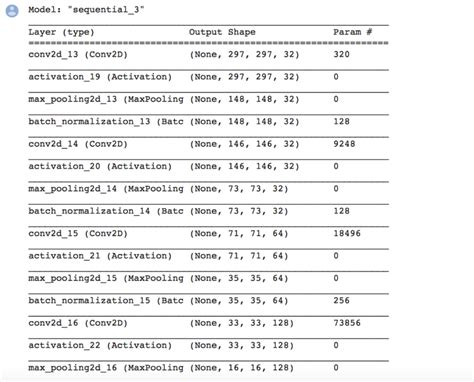 GitHub Yeezhian Driver Distraction Classification Driver Distraction Classification Using CNN