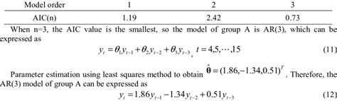 Aic Criterion Function Calculation Table For Group A Data Download