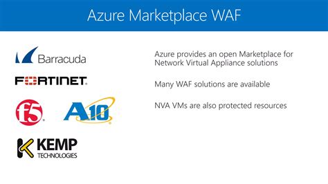 Azure Ddos Protection Standard Pdf Cloud Computing Internet