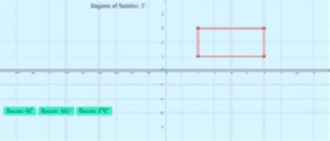 Rotations Interactive GeoGebra