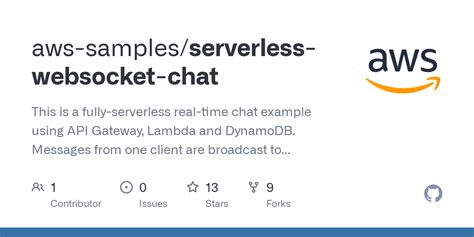 Github Aws Samplesserverless Websocket Chat This Is A Fully Serverless Real Time Chat