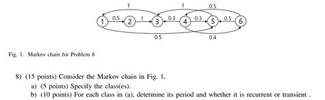 Solved Fig. 1. ﻿Markov chain for Problem 8(15 ﻿points) | Chegg.com