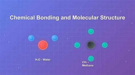 Chemical Bonding And Molecular Structure