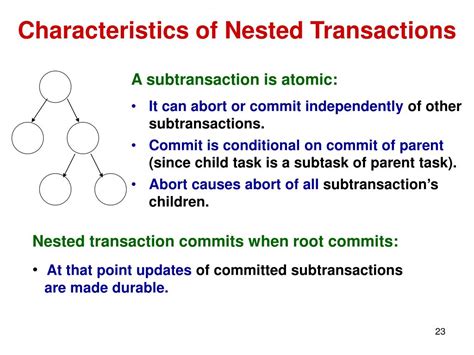 Ppt Models Of Transactions Powerpoint Presentation Free Download