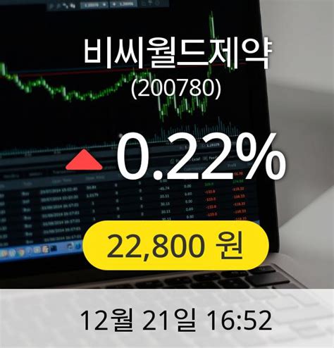 비씨월드제약 21일 22800원 마감보고
