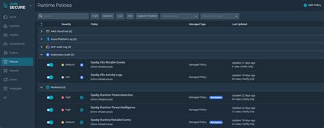 Sysdig Kubernetes Security Sysdig Kubernetes Security
