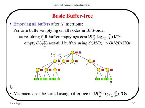 Ppt External Memory Geometric Data Structures Powerpoint Presentation