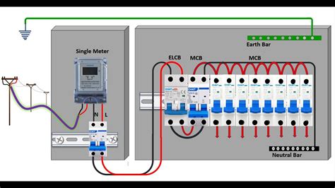 Single Phase Meter And Power Distribution Board Youtube