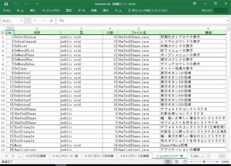 Eclipse Java システム 仕様書プログラム 設計書 サンプル 例 Eclipse Java対応 Publicメソッド一覧