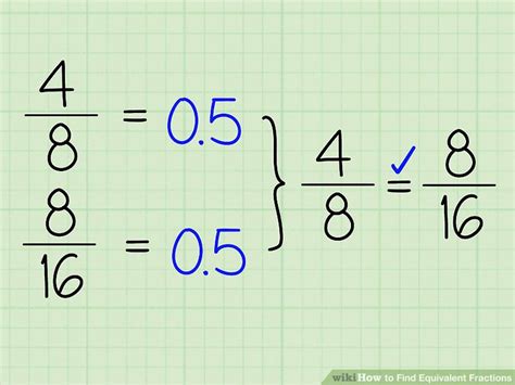 How To Find Equivalent Fractions Easy Methods And Tricks
