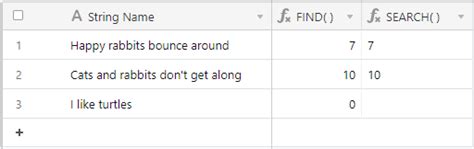 airtable formulas examples and uses nick dennis consulting